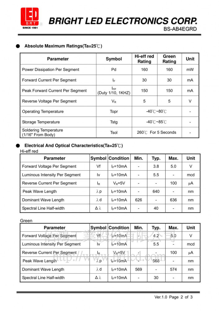 BS-AB4EGRD datasheet page 2
