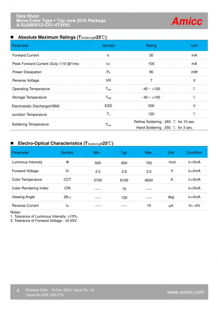A-SL686W1D-C01-4T(HW) datasheet page 4