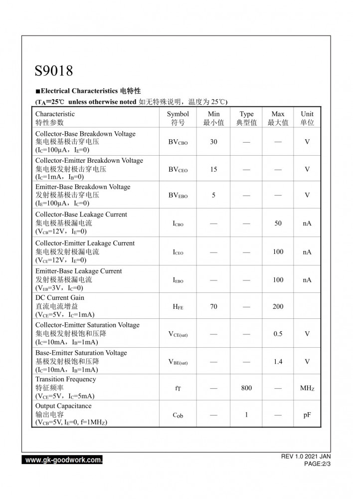 GOODWORK S9018 datasheet page 2
