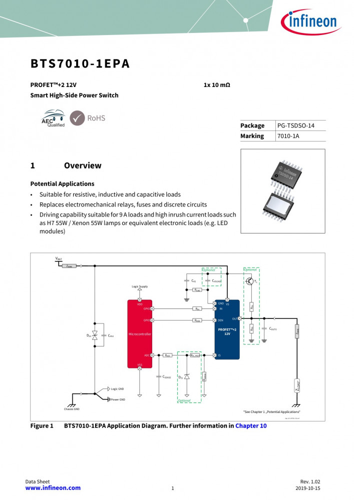 BTS70101EPA datasheet page 1