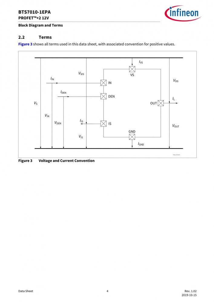 BTS70101EPA datasheet page 4
