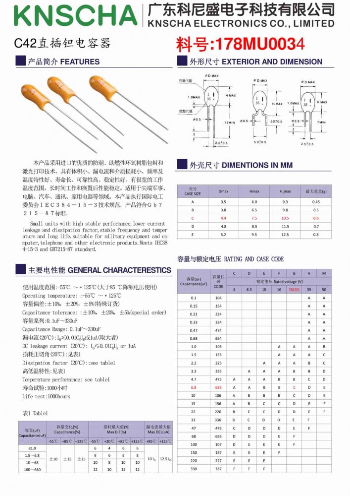 178MU0034 datasheet page 1