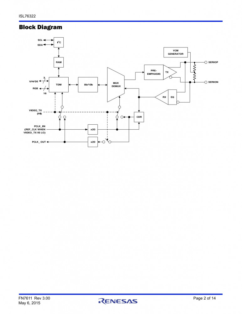 ISL76322ARZ datasheet page 2