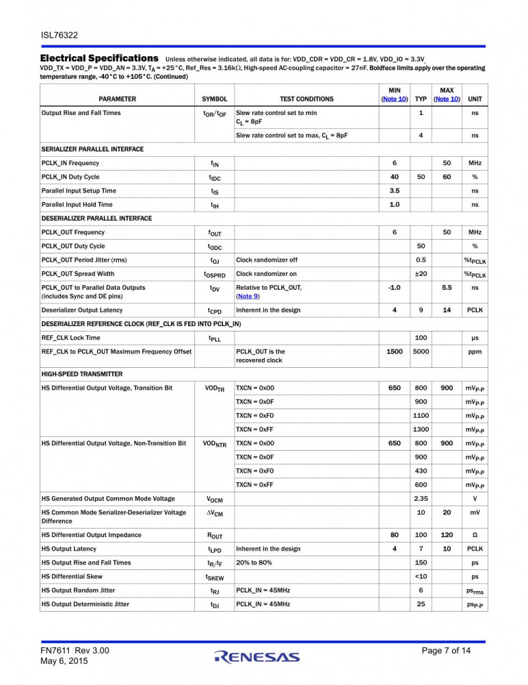 ISL76322ARZ datasheet page 7