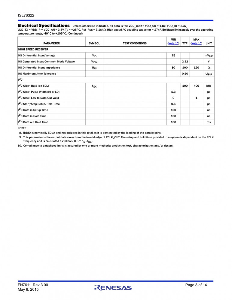 ISL76322ARZ datasheet page 8
