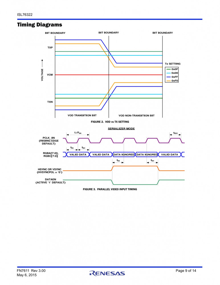ISL76322ARZ datasheet page 9