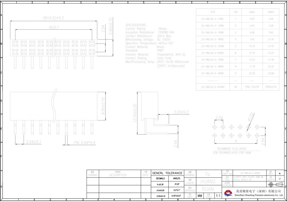 Megastar ZX-PM2.54-2-16PWS technical document page 1