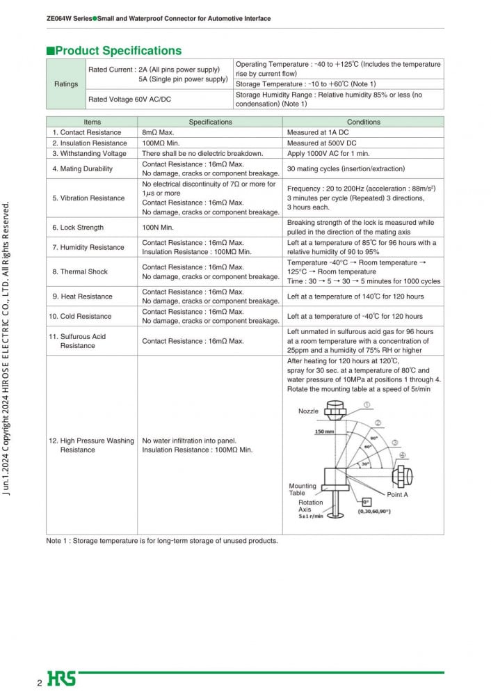 HRS ZE064W technical document page 2