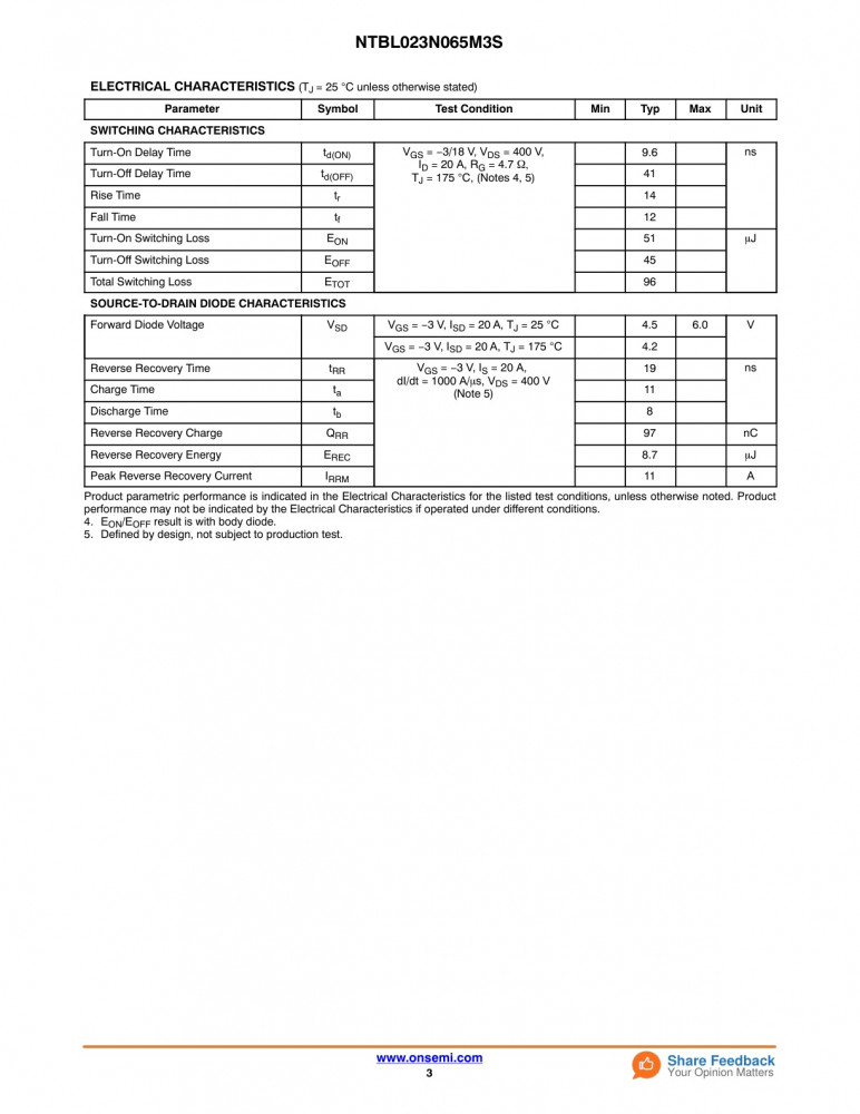 NTBL023N065M3S datasheet page 3