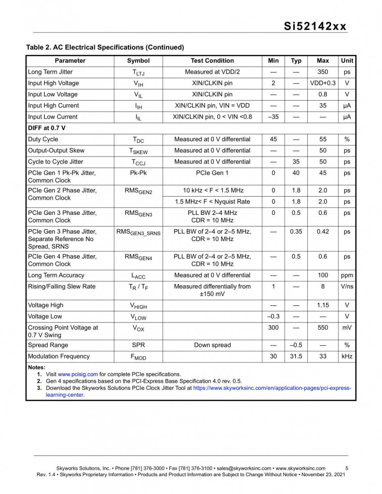 SI52142-A01AGMR technical document page 5
