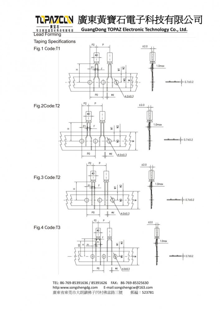 TOPAZ RF Series specification page 4