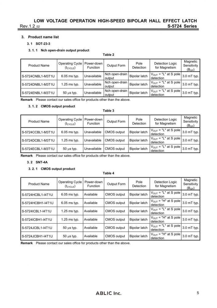 S-5724 technical document page 5
