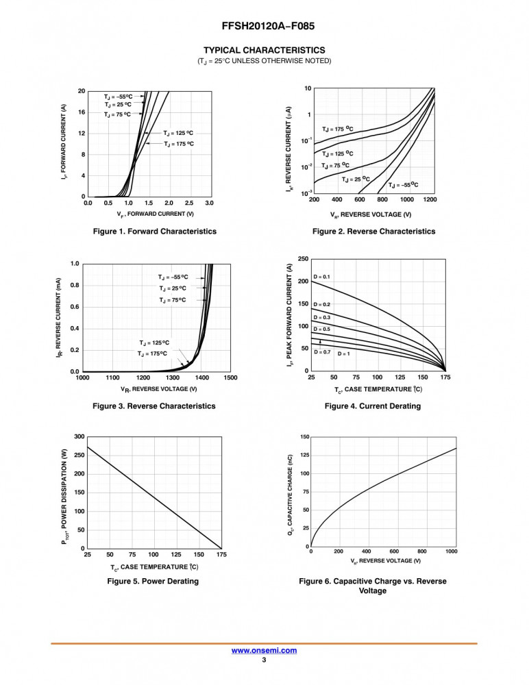 FFSH20120A-F085 datasheet page 3