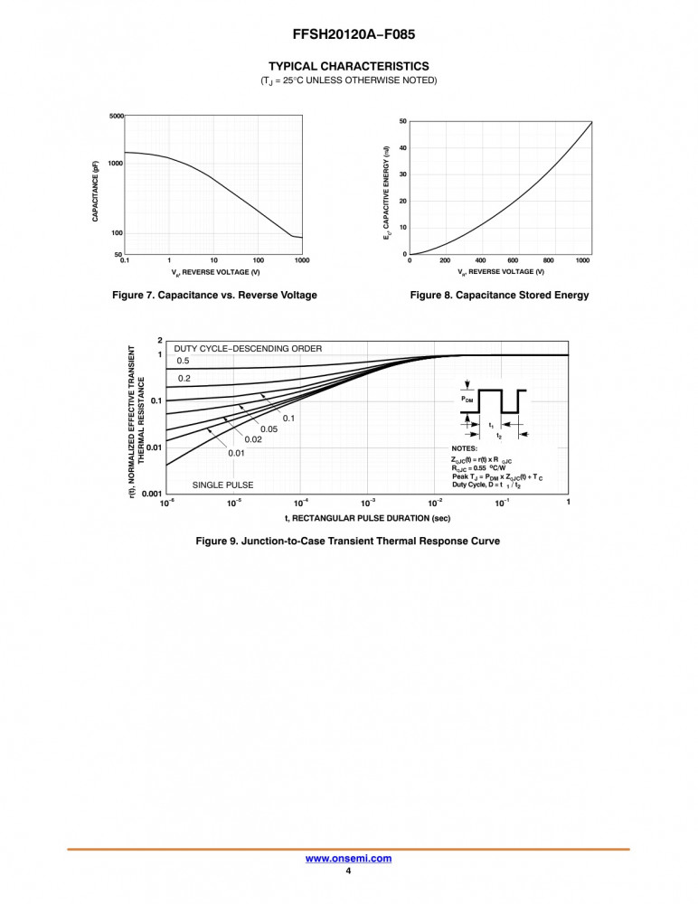 FFSH20120A-F085 datasheet page 4