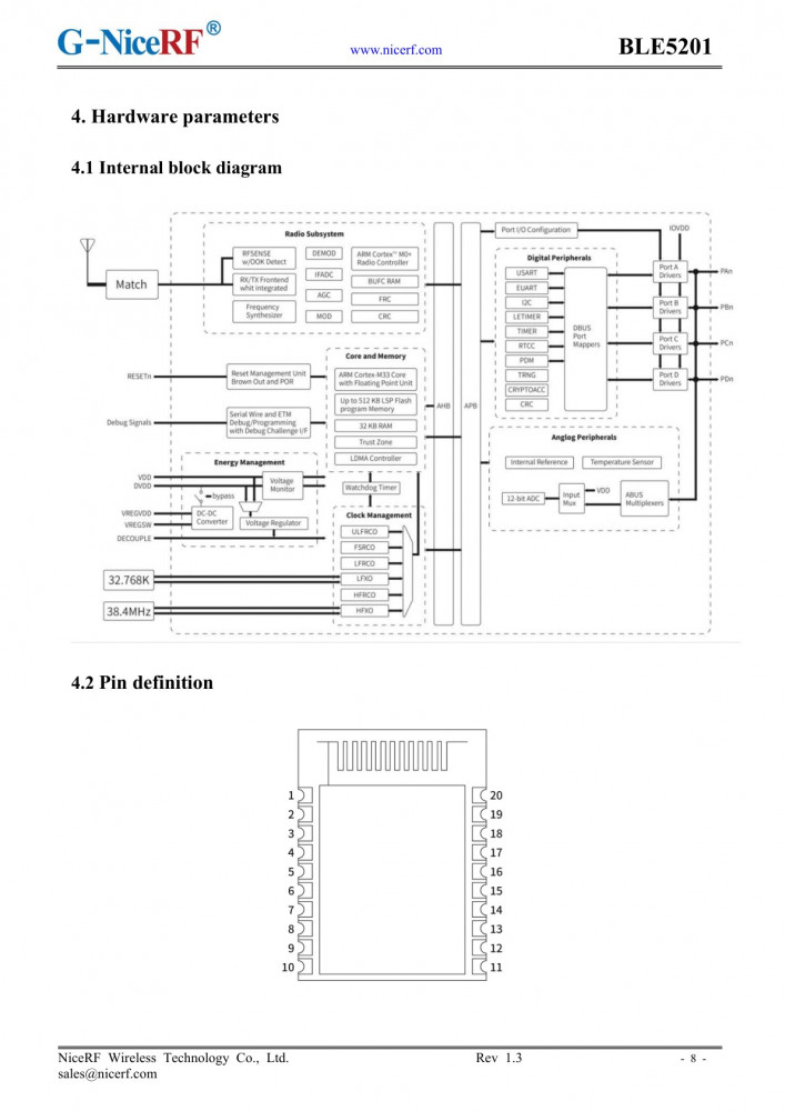 BLE5201 specification page 8