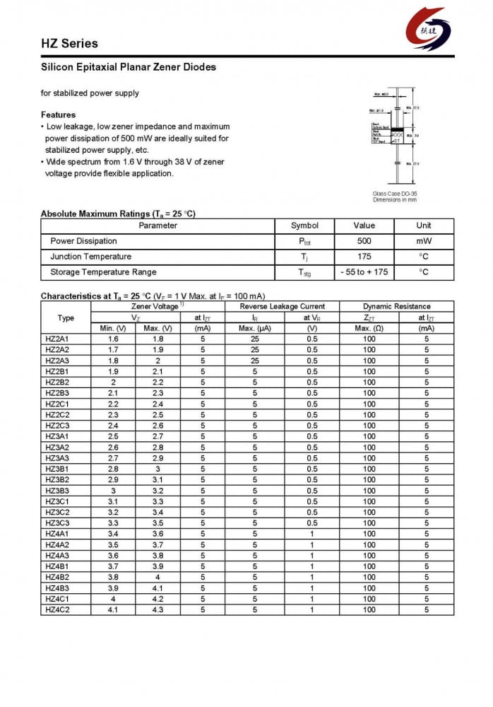 HZ5C2 datasheet page 1