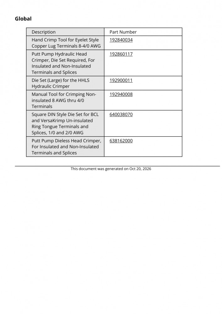 MOLEX 192210423 technical document, page 3