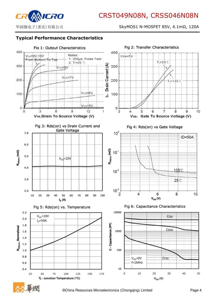 CRST049N08N datasheet page 4