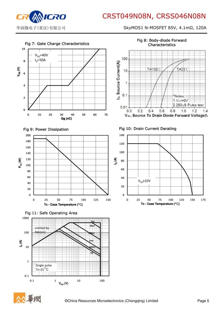 CRST049N08N datasheet page 5