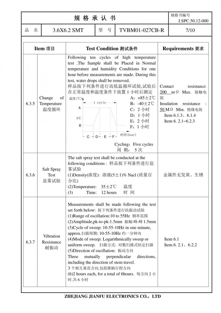 TVBM01-027CB-R specification page 8
