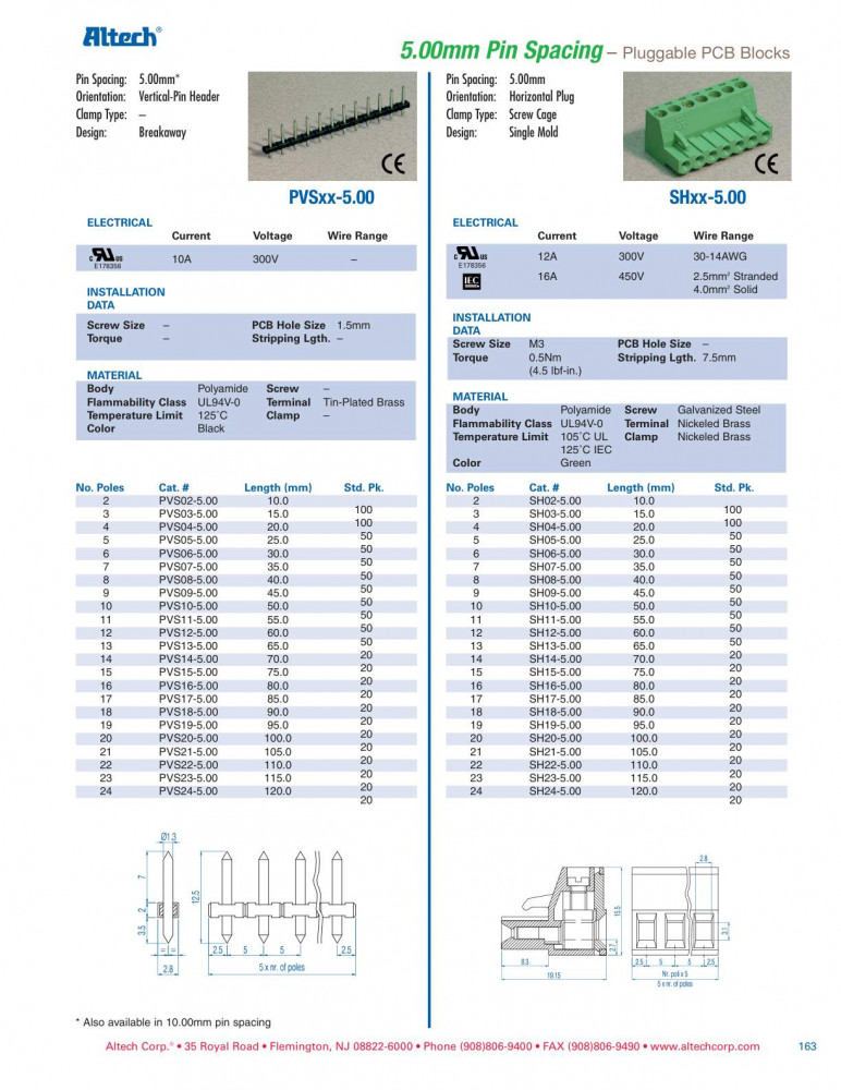Altech catalogue page 10