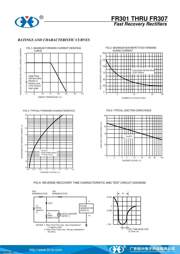 JUXING FR307 datasheet page 2