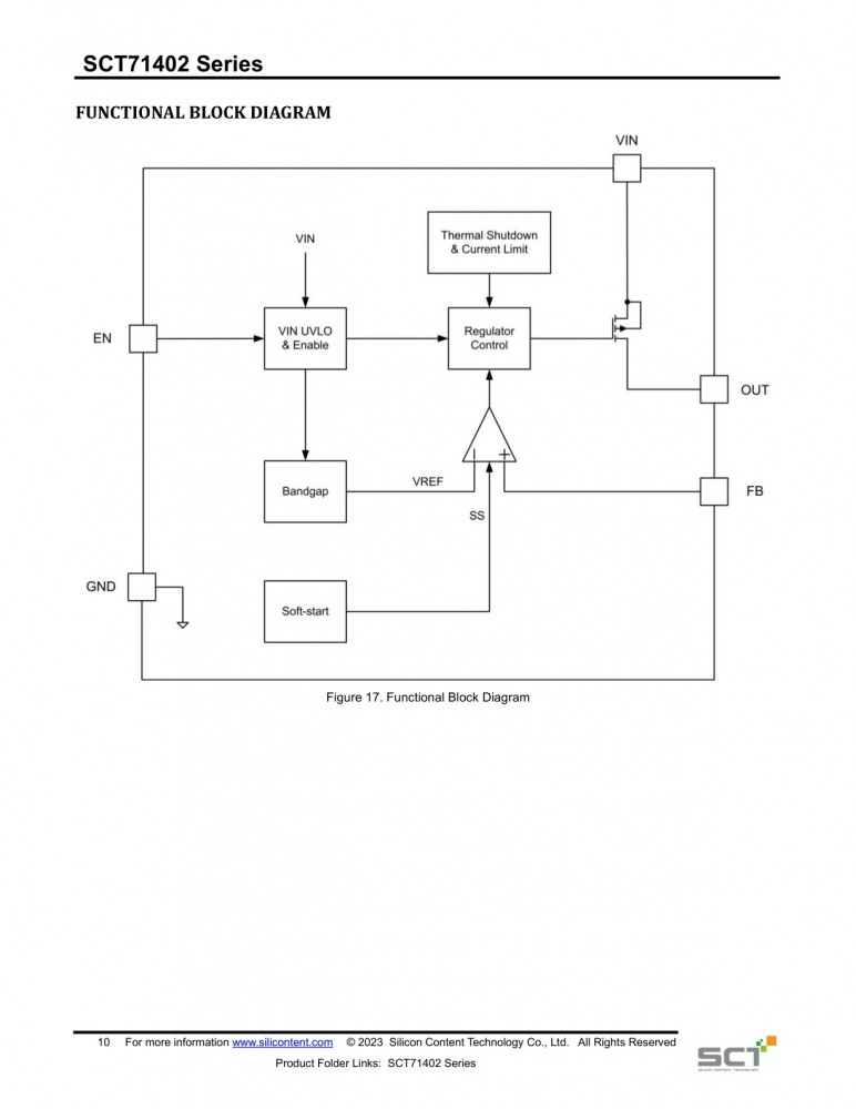 SCT71402 datasheet page 10