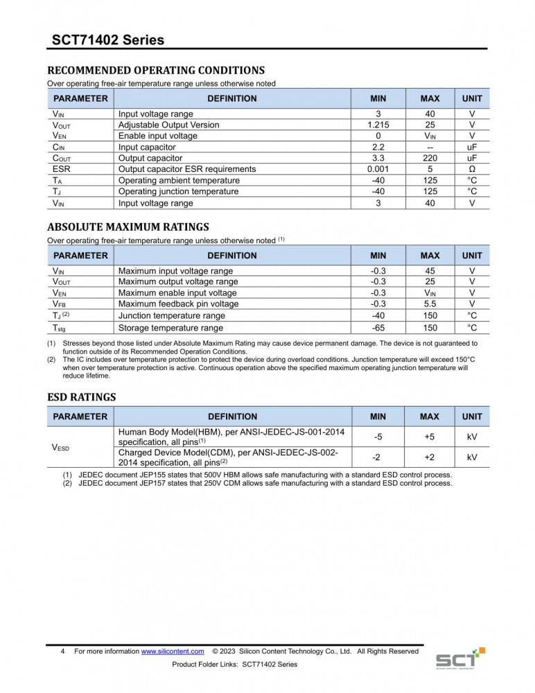 SCT71402 datasheet page 4