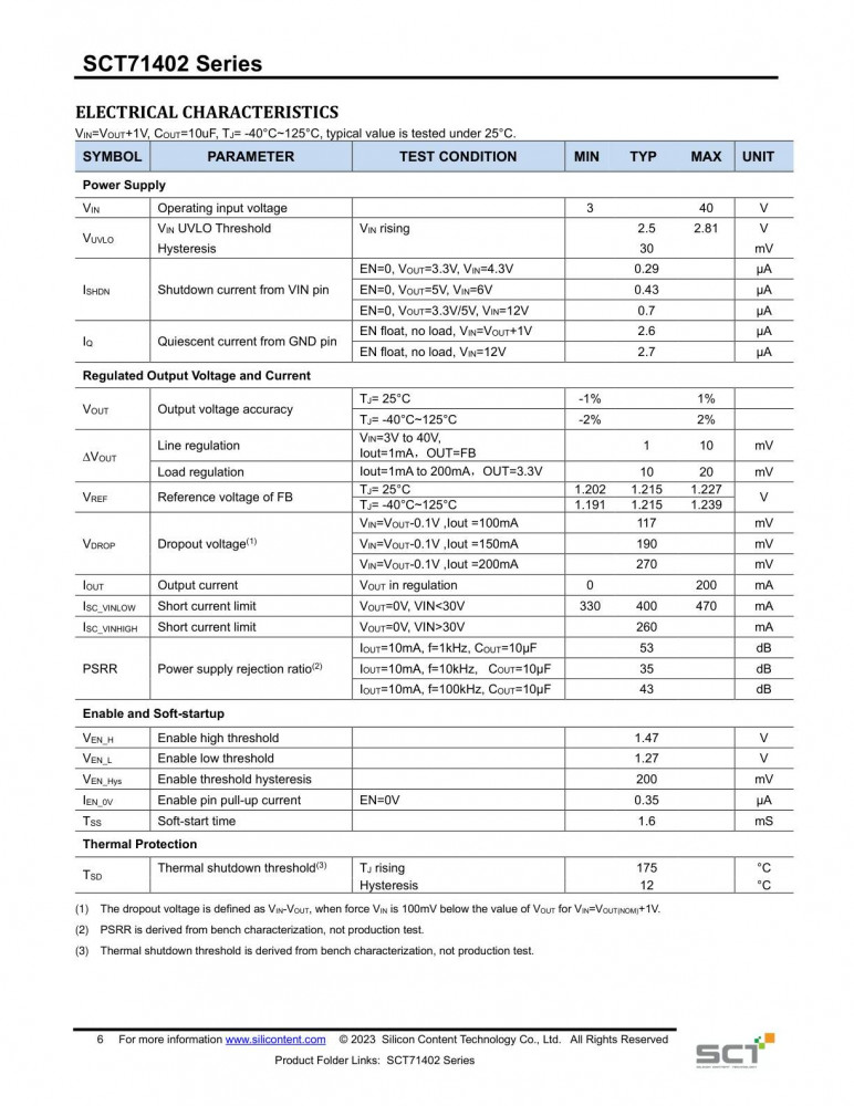 SCT71402 datasheet page 6