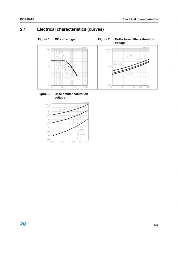 BCP56-16 datasheet page 5