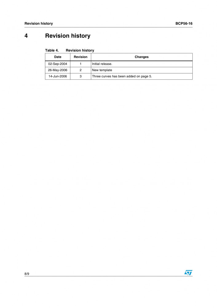 BCP56-16 datasheet page 8