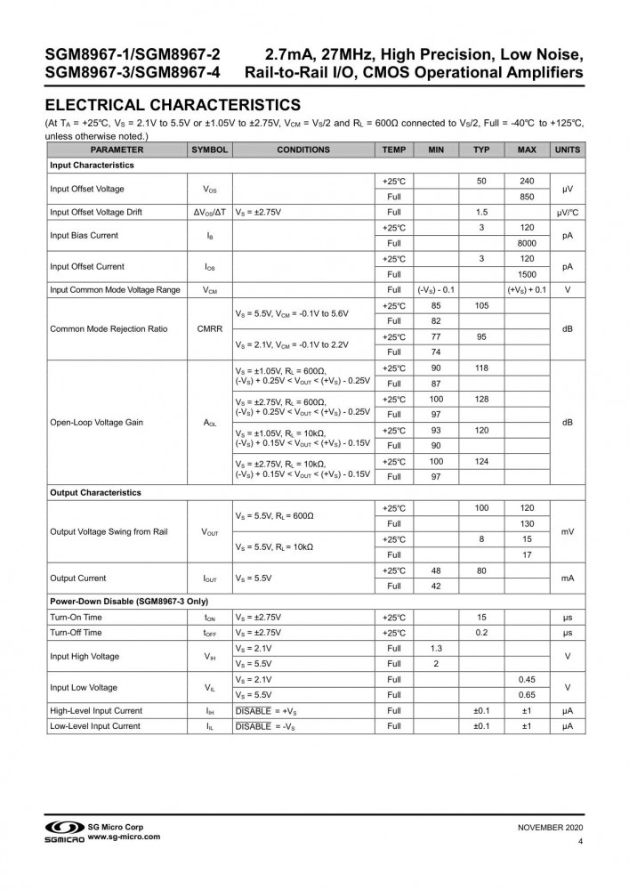 SGM8967 datasheet page 4
