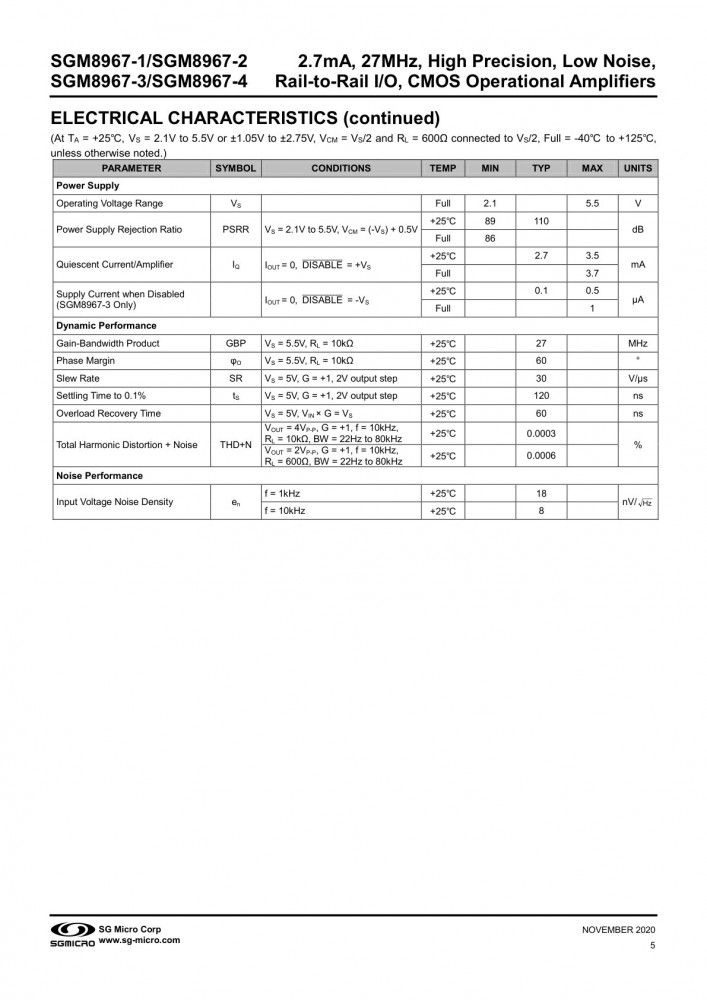 SGM8967 datasheet page 5