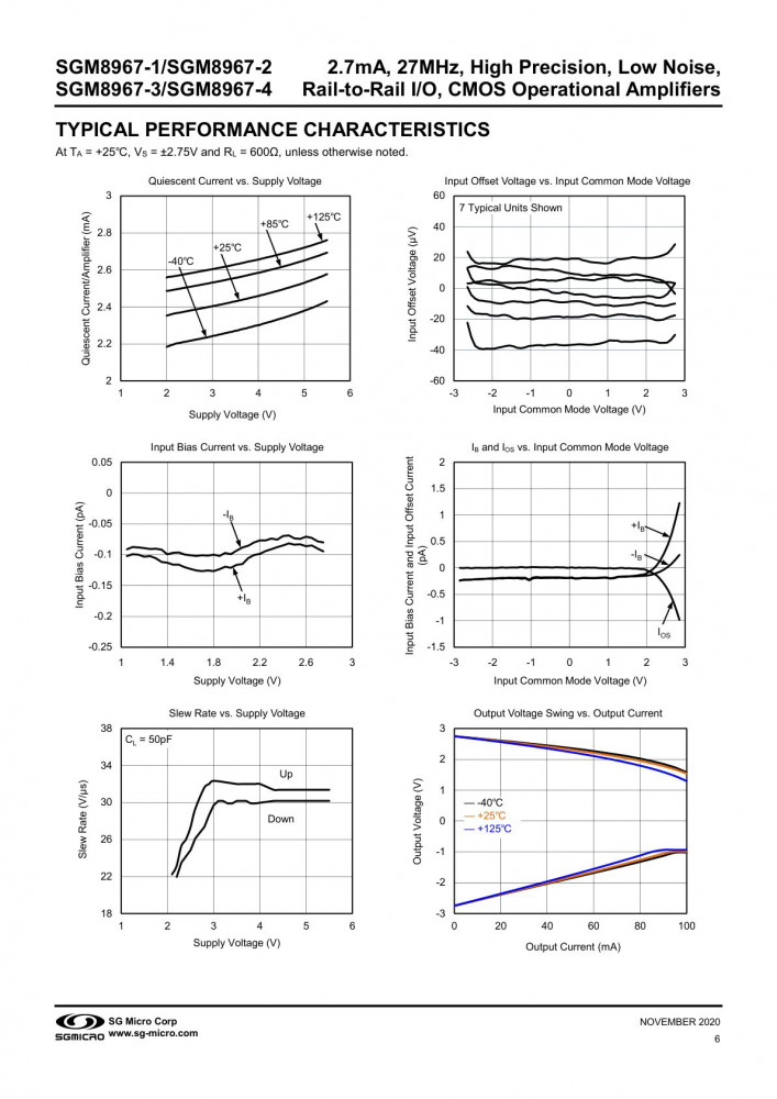 SGM8967 datasheet page 6