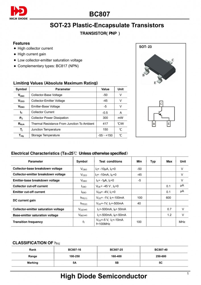 BC807 datasheet page 1