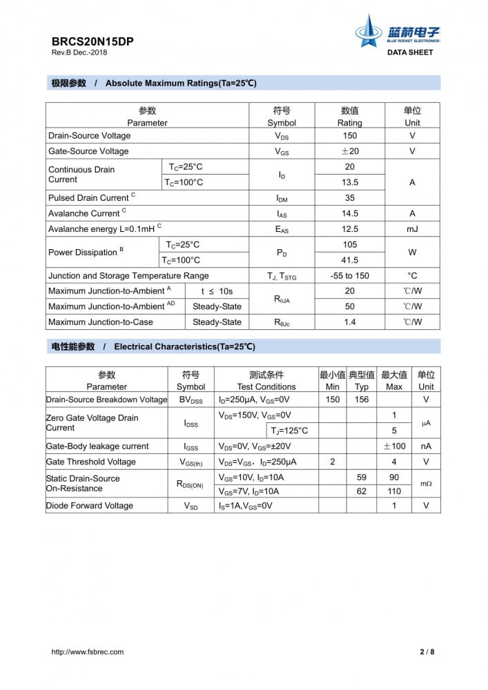 BRCS20N15DP datasheet page 2