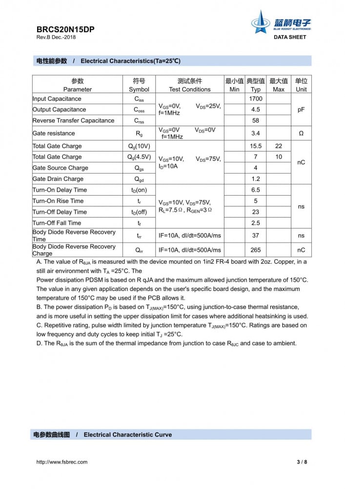 BRCS20N15DP datasheet page 3