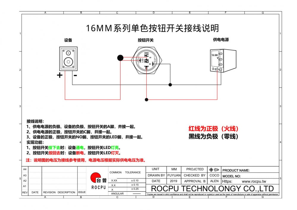 TP91605P224RA5150 installation reference page