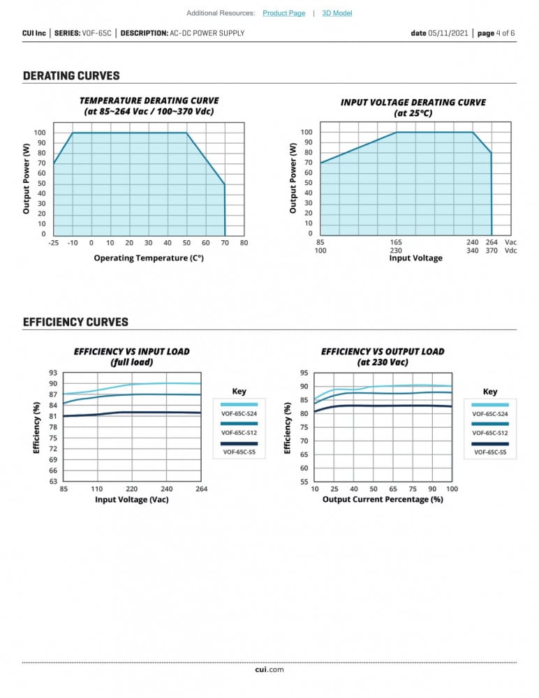 VOF-65C datasheet page 4