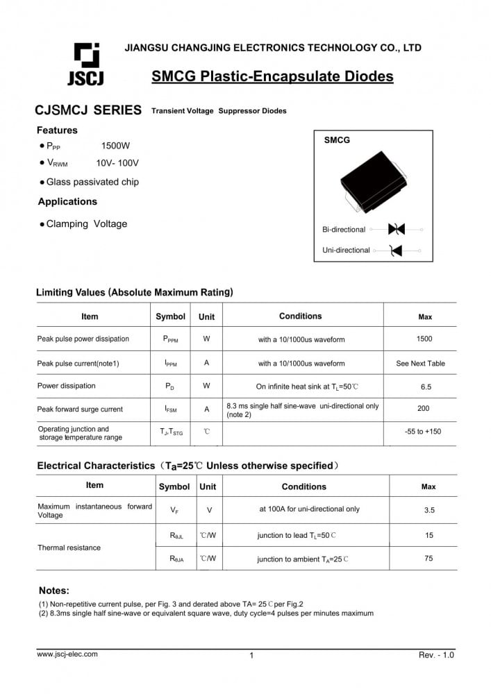 CJSMCJ series datasheet page 1