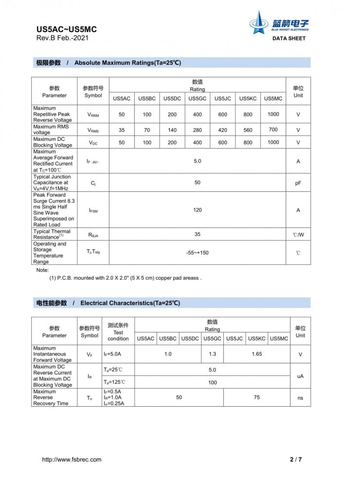 US5JC datasheet page 2