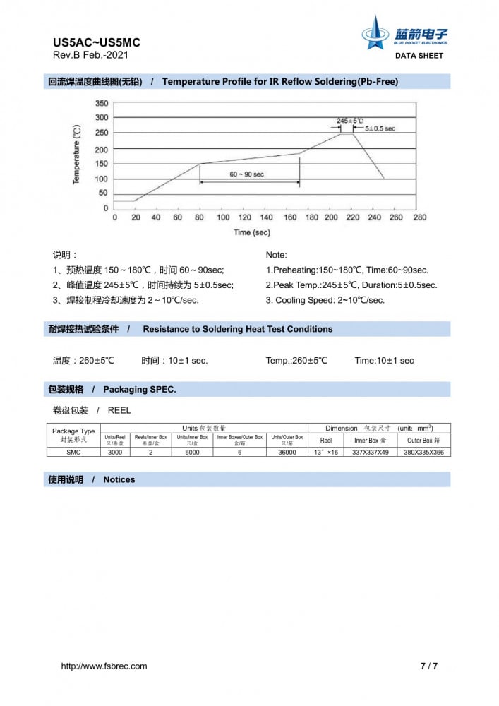 US5JC datasheet page 7