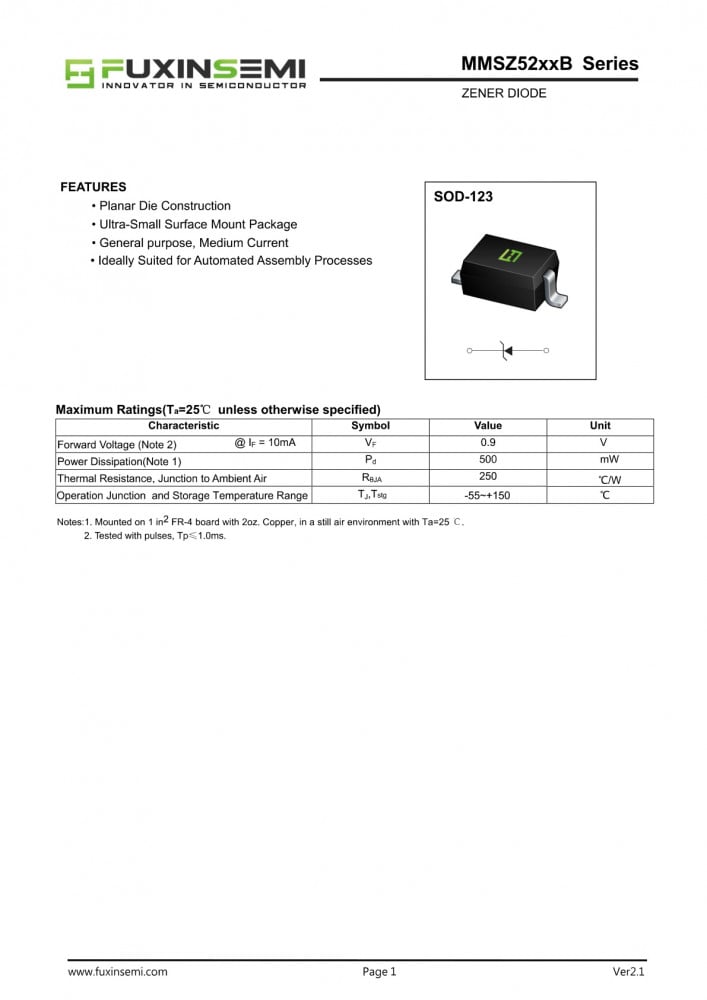 MMSZ5245B datasheet page 1