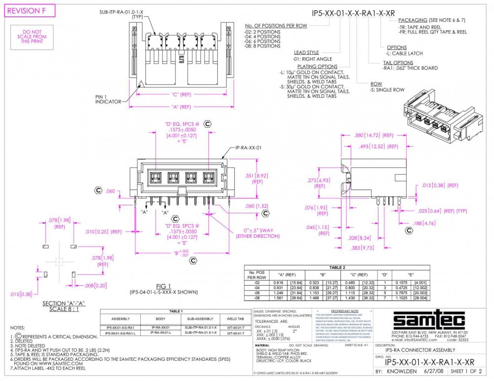 Samtec IP5-RA connector assembly drawing page 1