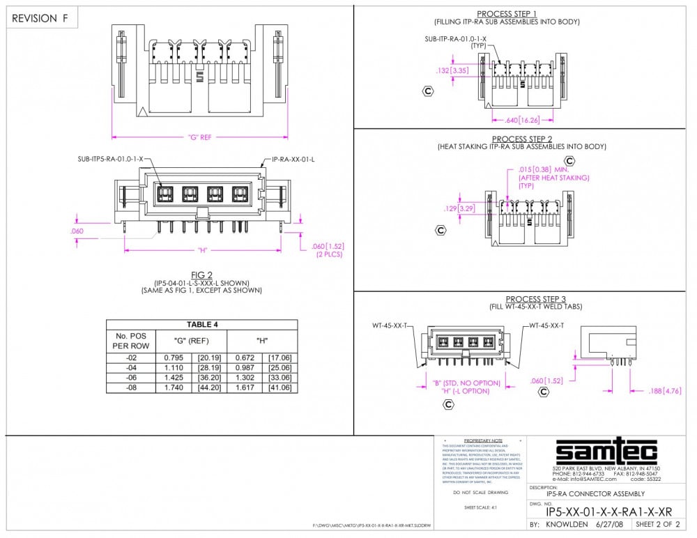 Samtec IP5-RA connector assembly drawing page 2