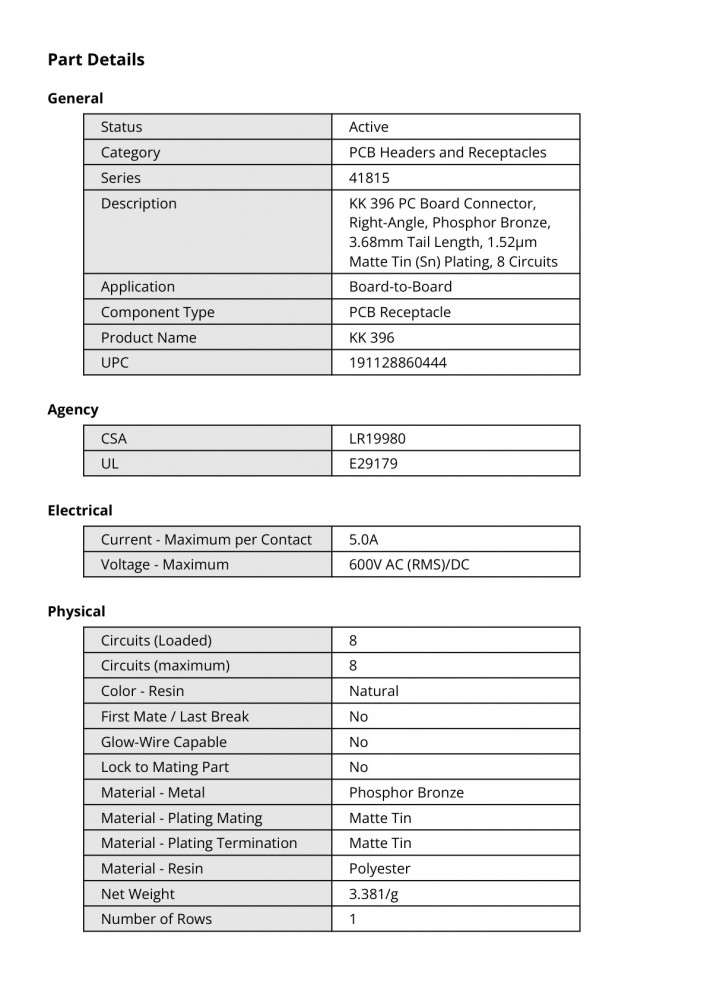 Product document preview page 2