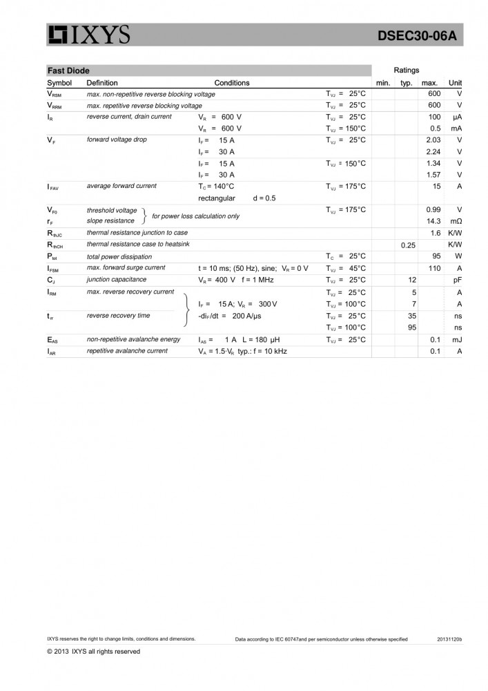 DSEC30-06A datasheet page 2