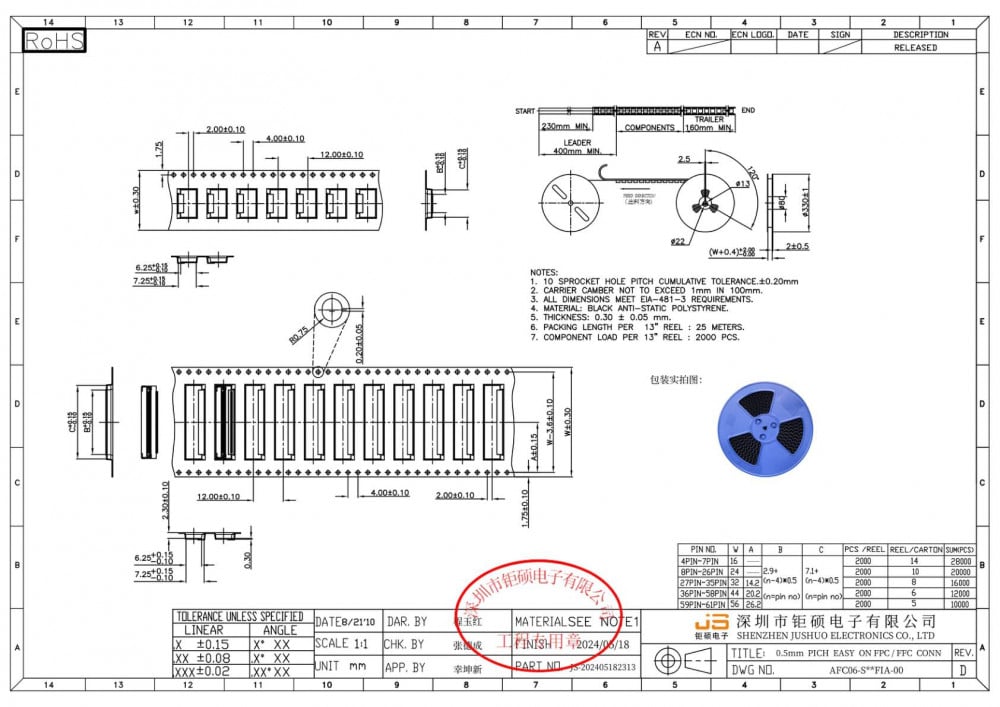 AFC06-S40FIA-00 document page 3