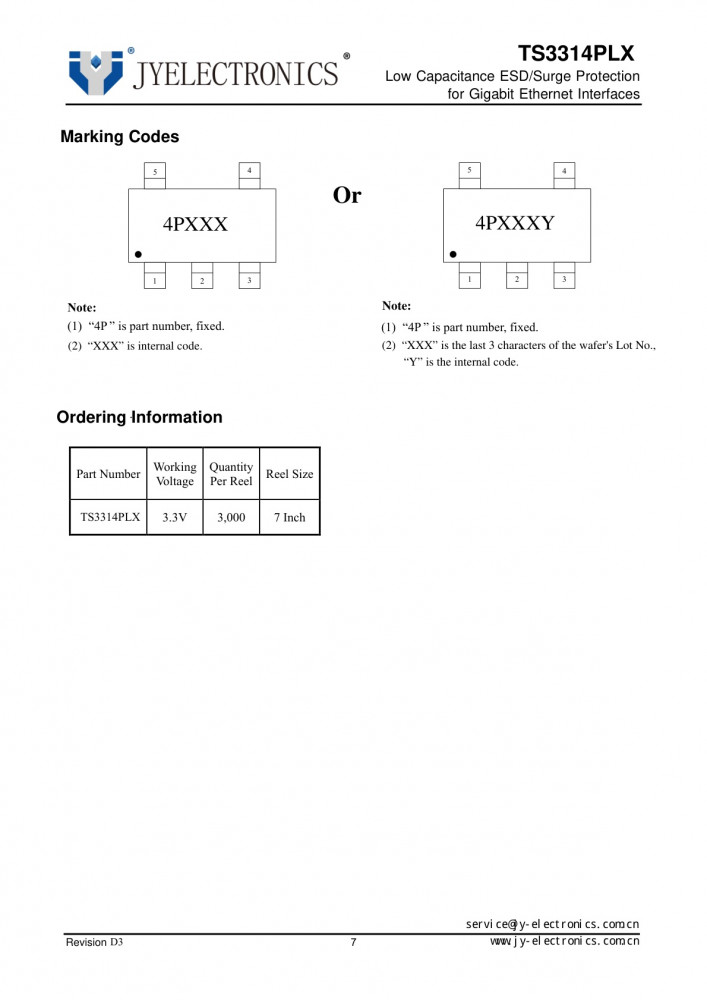 TS3314PLX datasheet page 7