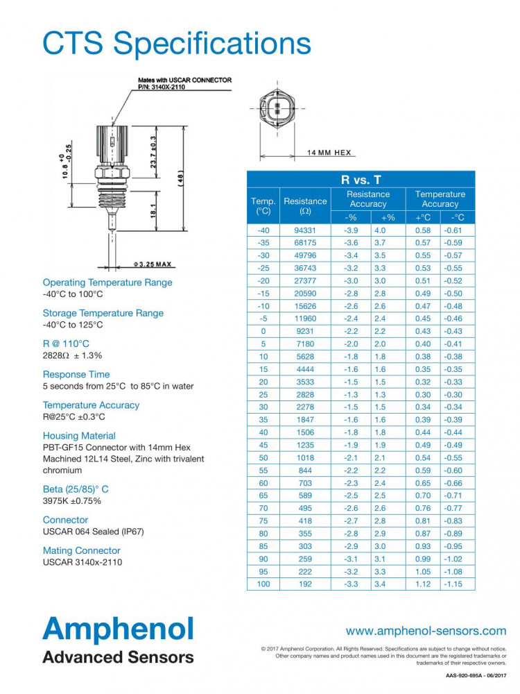 WTF083B001 technical document page 2